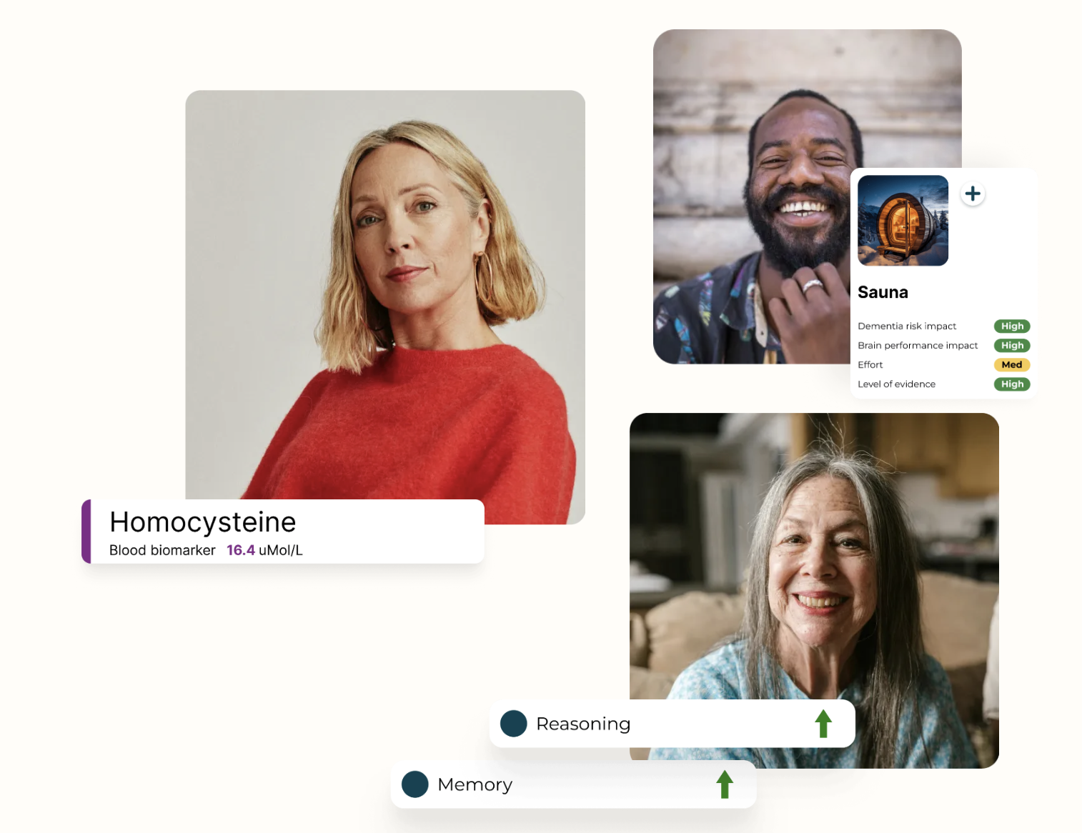 BetterBrain pTau testing